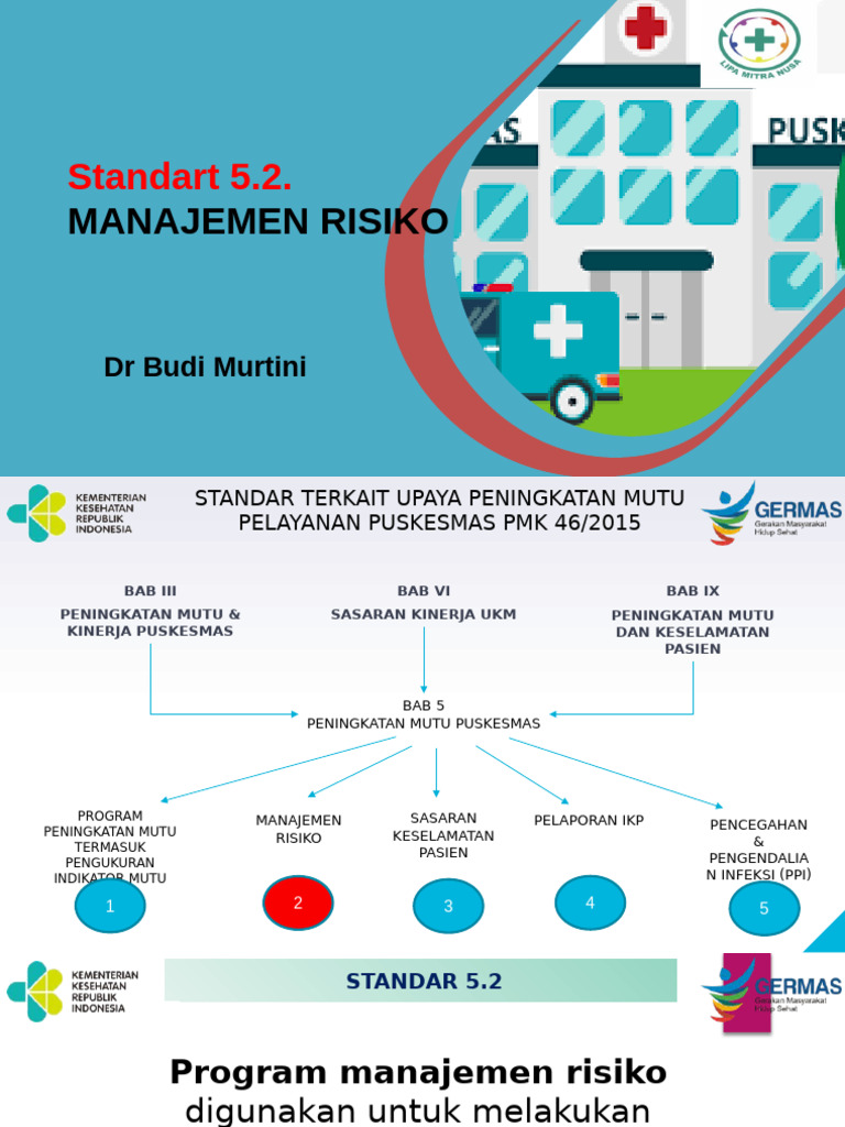 Manajemen Risiko | PDF