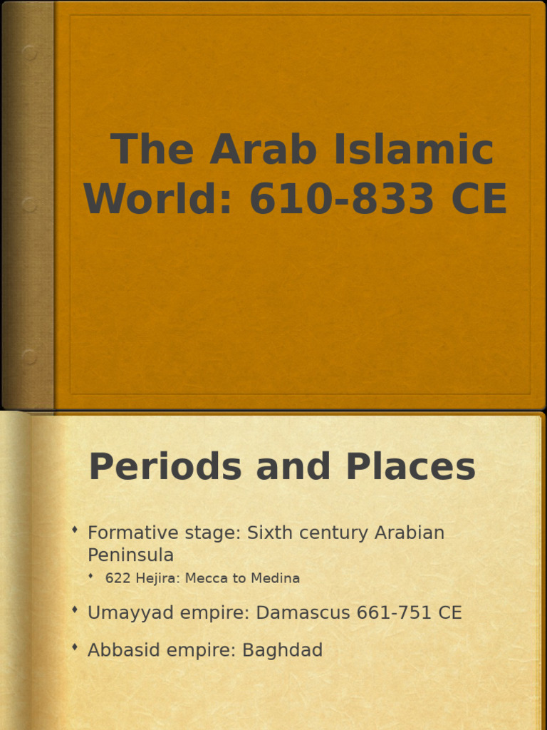 rise of islam | PDF | Muhammad | Caliphate