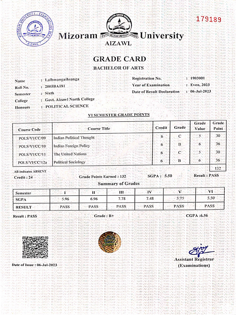 6sem Marksheet | PDF