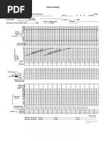 Partograf Kosong | PDF