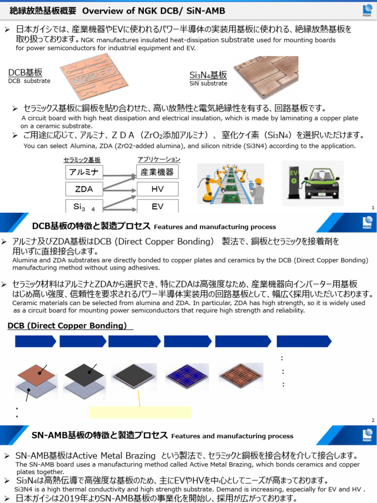 NGK_Introduction-of-DCB＆SN-AMB-substrate | PDF