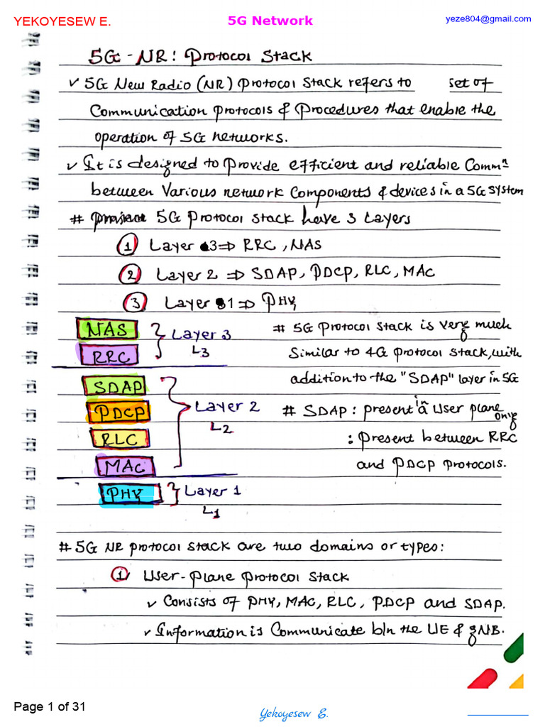 5G NR Protocol Stack HandWritten | PDF | Mobile Technology | Digital ...