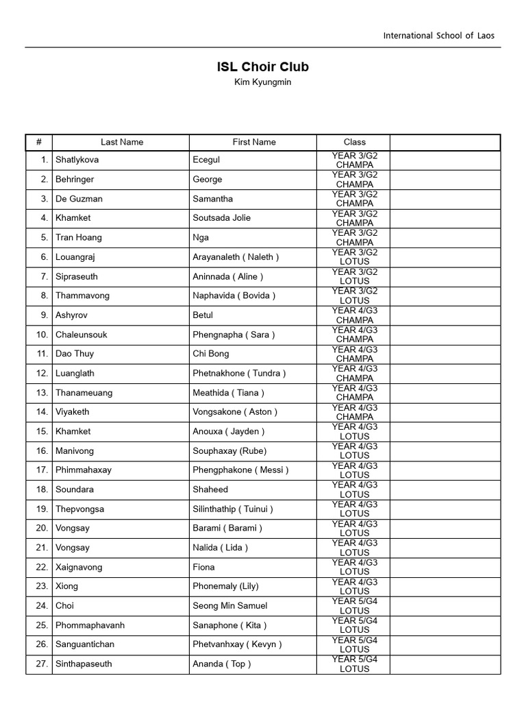 ISL Choir List-Women's Day | PDF