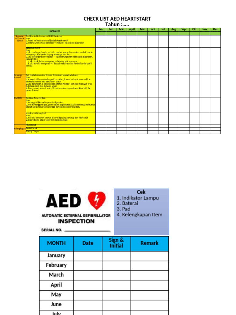 Check List ISI KOTAK P3K | PDF