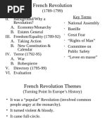 French Revolution Mind Map Notes Class9 | PDF