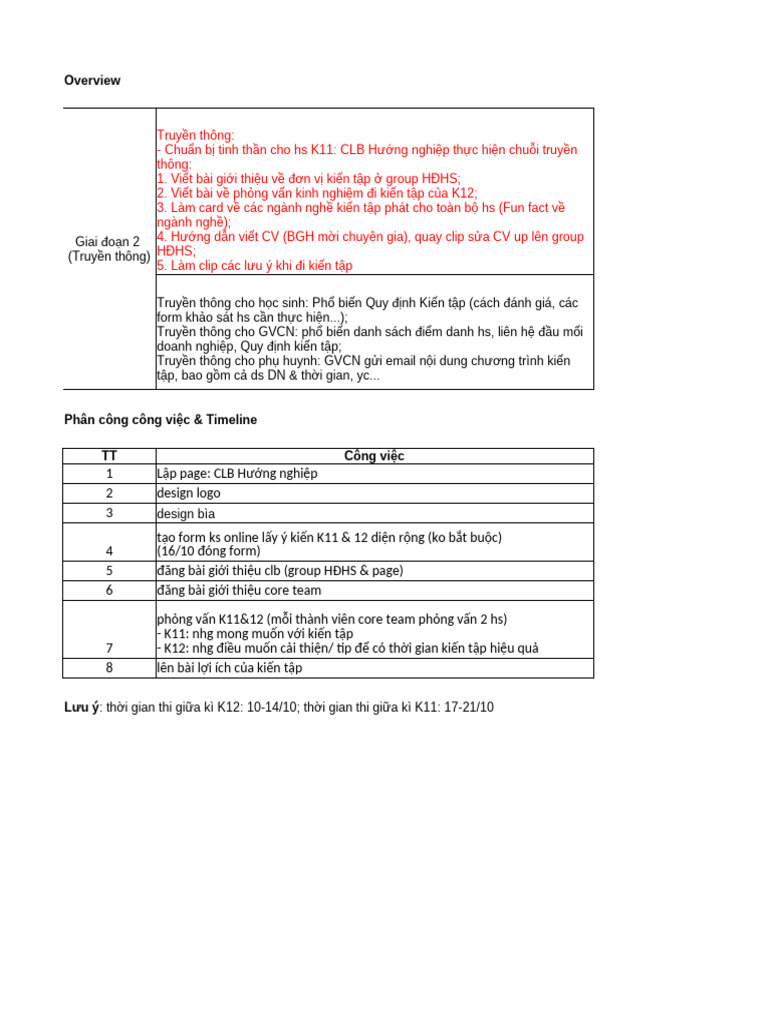 29.9 - Phân Công CV CLB Hướng Nghiệp | PDF