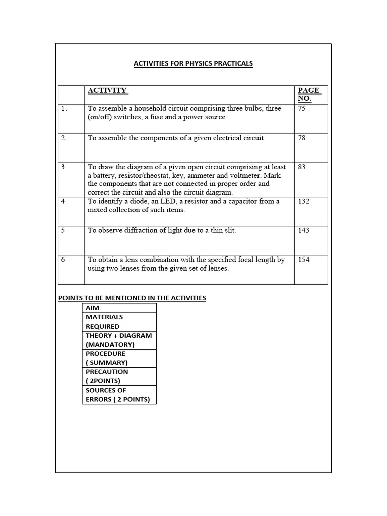 Activities List for Physics Practicals | PDF