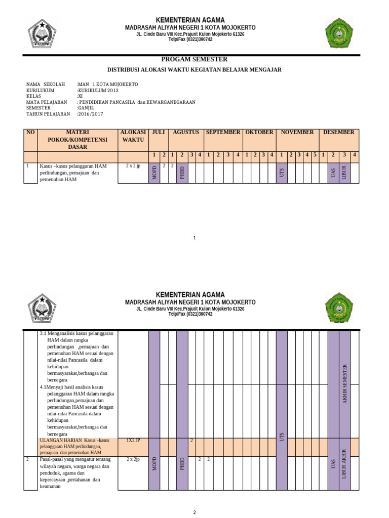 7.sip - PROSEM PPKN XI 2016 | PDF