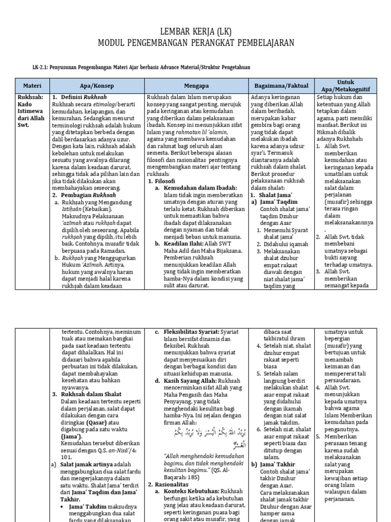 2. Lembar Kerja KB 2 | PDF
