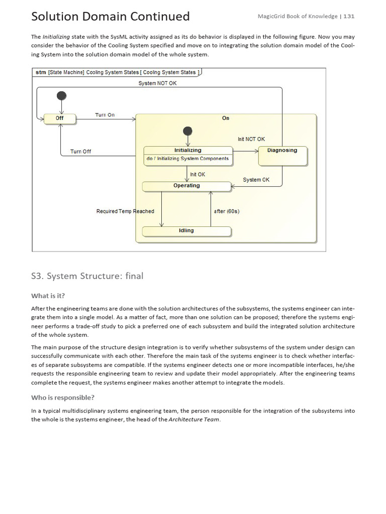 MagicGrid BoK Pages 131-157 | PDF | System | Parameter (Computer ...