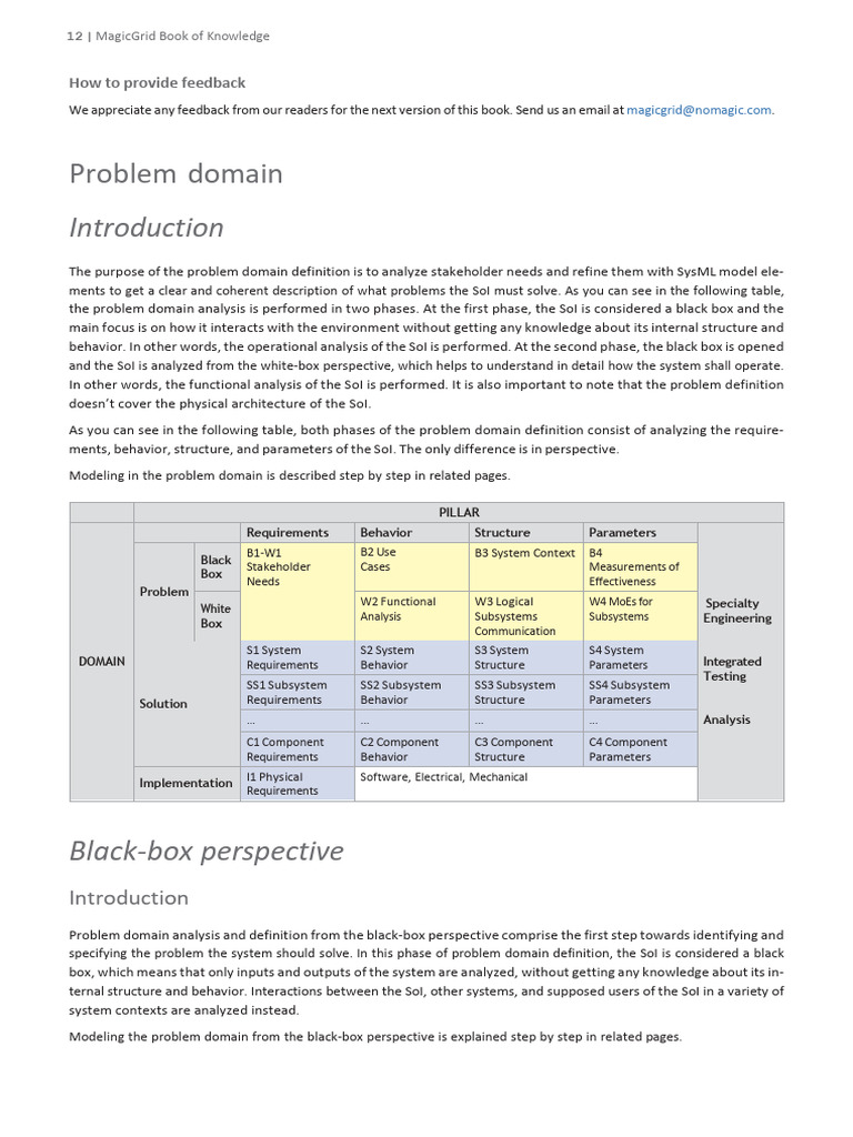 MagicGrid BoK - Problem Domain - Pages 12-50 | PDF | Use Case | System