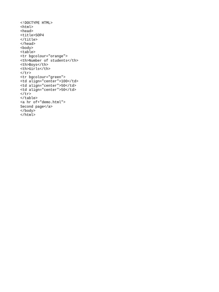 !Doctype HTML.sop4 | PDF