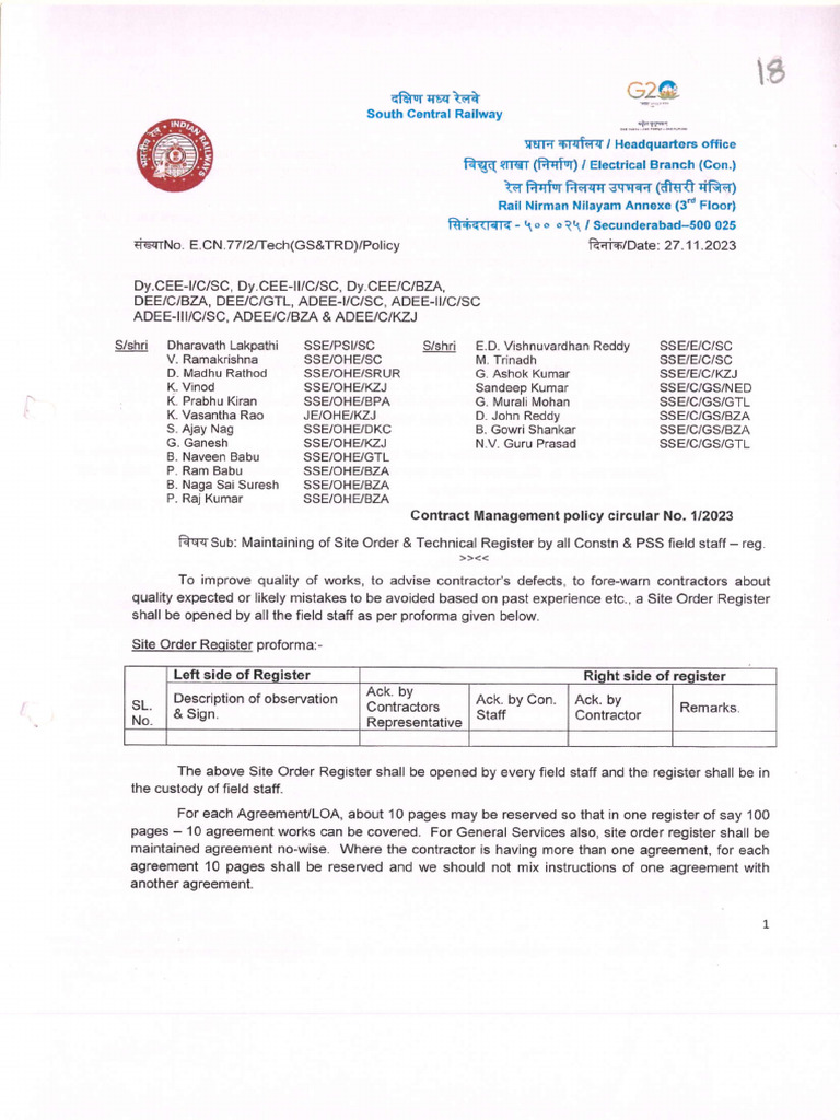 TECH POLICY-Maintaining Site Order & Technical Register by All Const ...