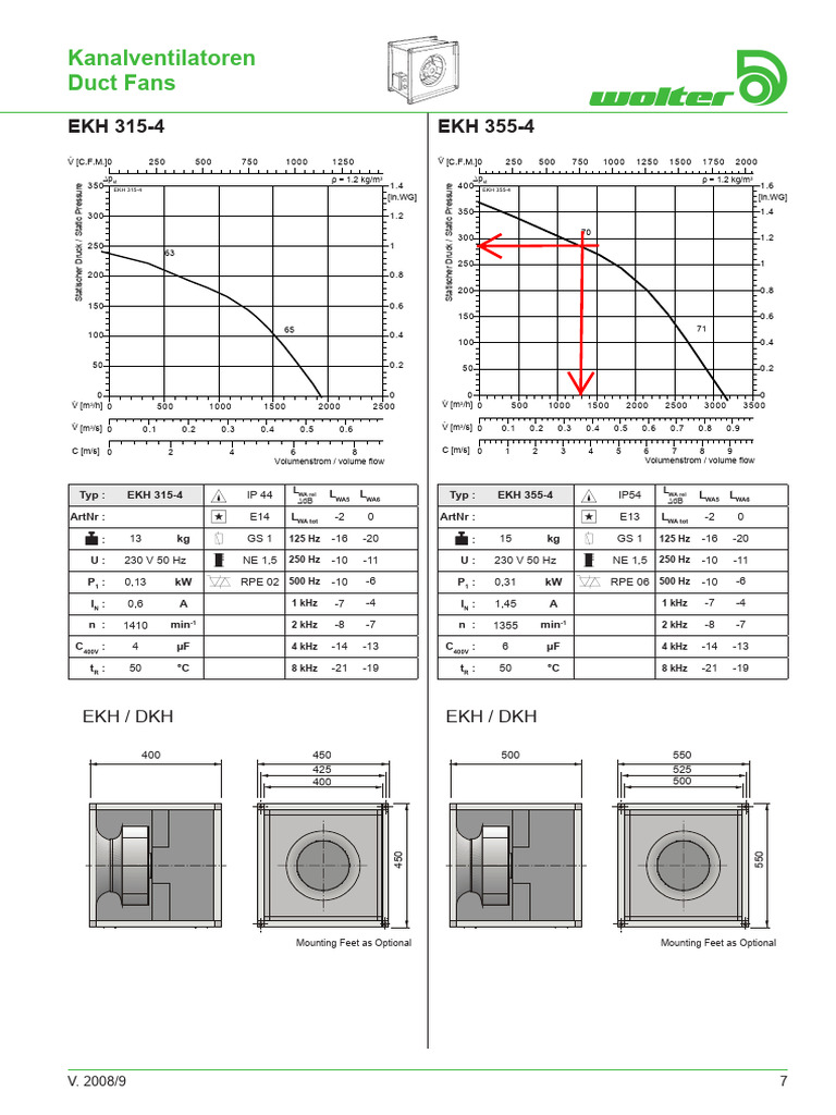 EKH 355-4 1300 CMH | PDF | Fluid Mechanics | Continuum Mechanics