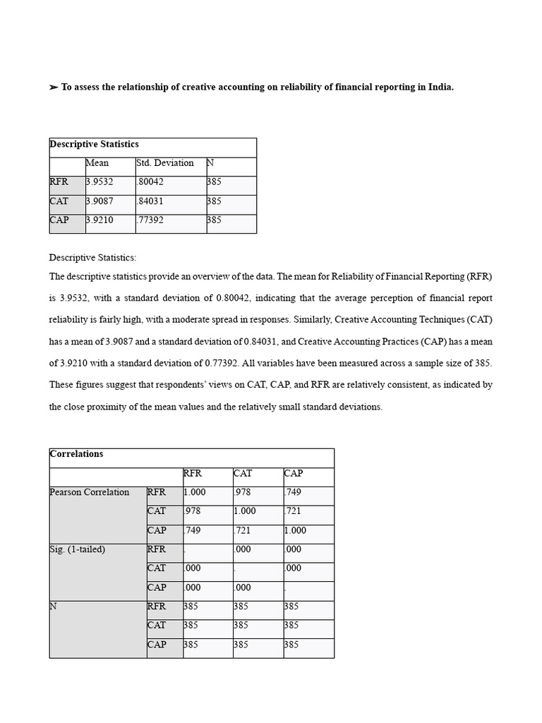 Relationship of Creative Accounting On Reliability of Financial ...
