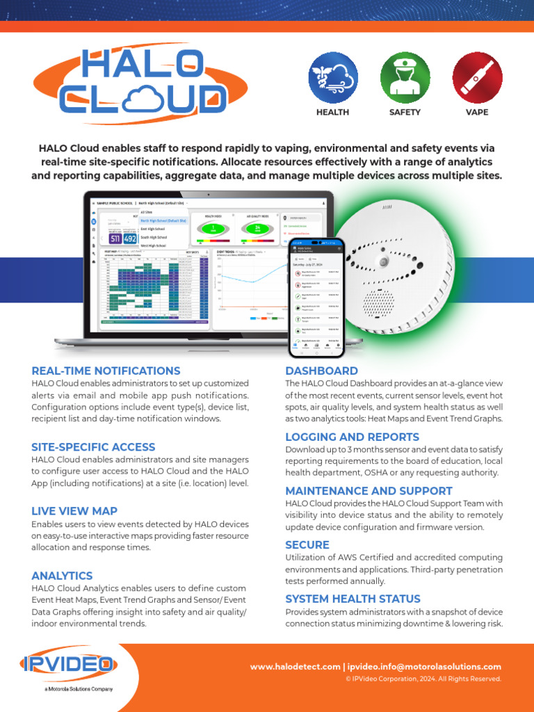 HALO-CutSheet-CLOUD | PDF | Cloud Computing | Mobile App