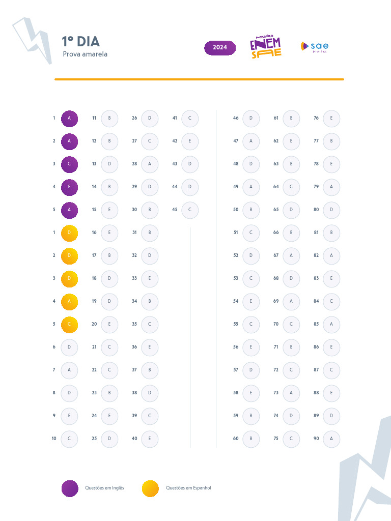 Gabarito Missão Enem Amarela Final | PDF