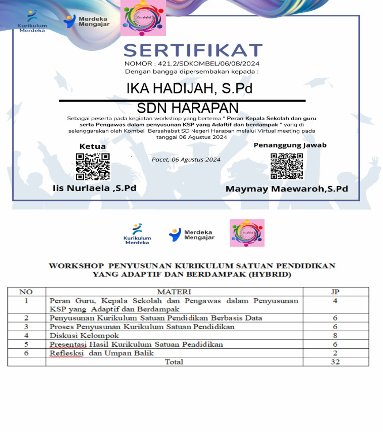 sertifikat workshop skp 2024 (1) | PDF