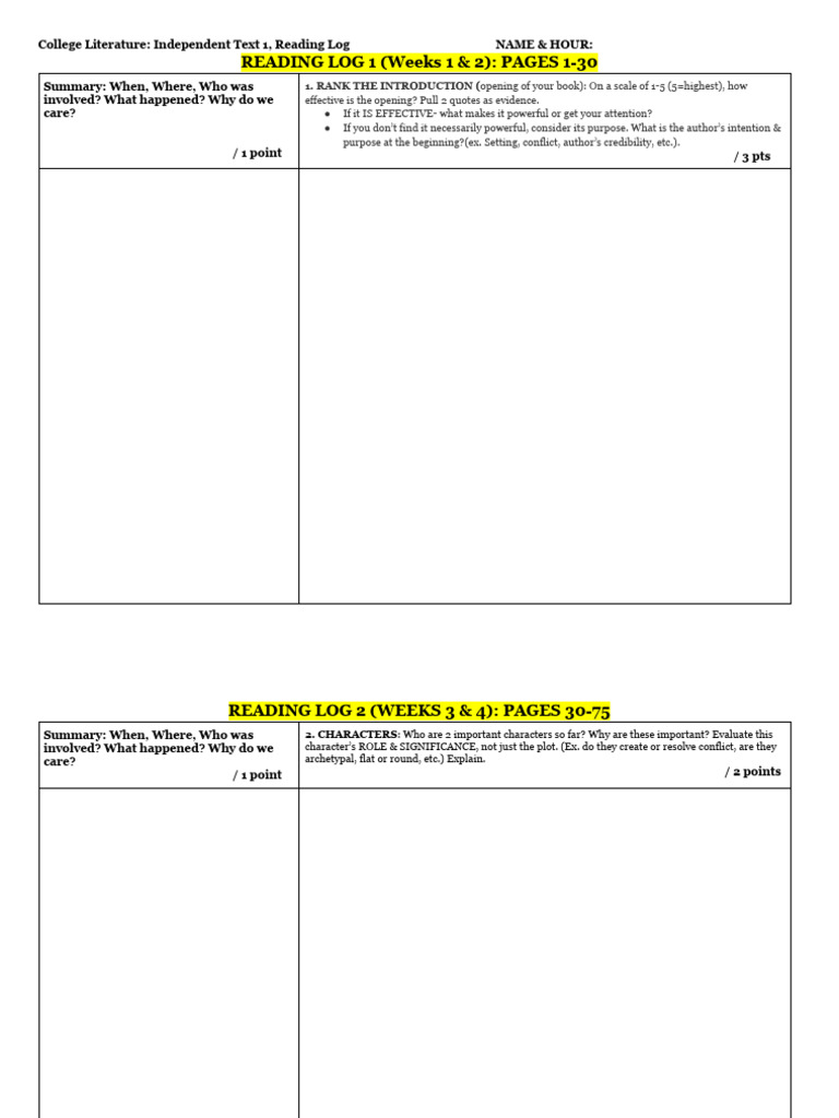 College Lit Reading Log Guide | PDF | Writing | Human Communication