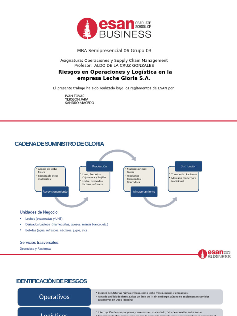 Riesgos en Operaciones y Logística - Grupo N°3 | PDF | Logística ...