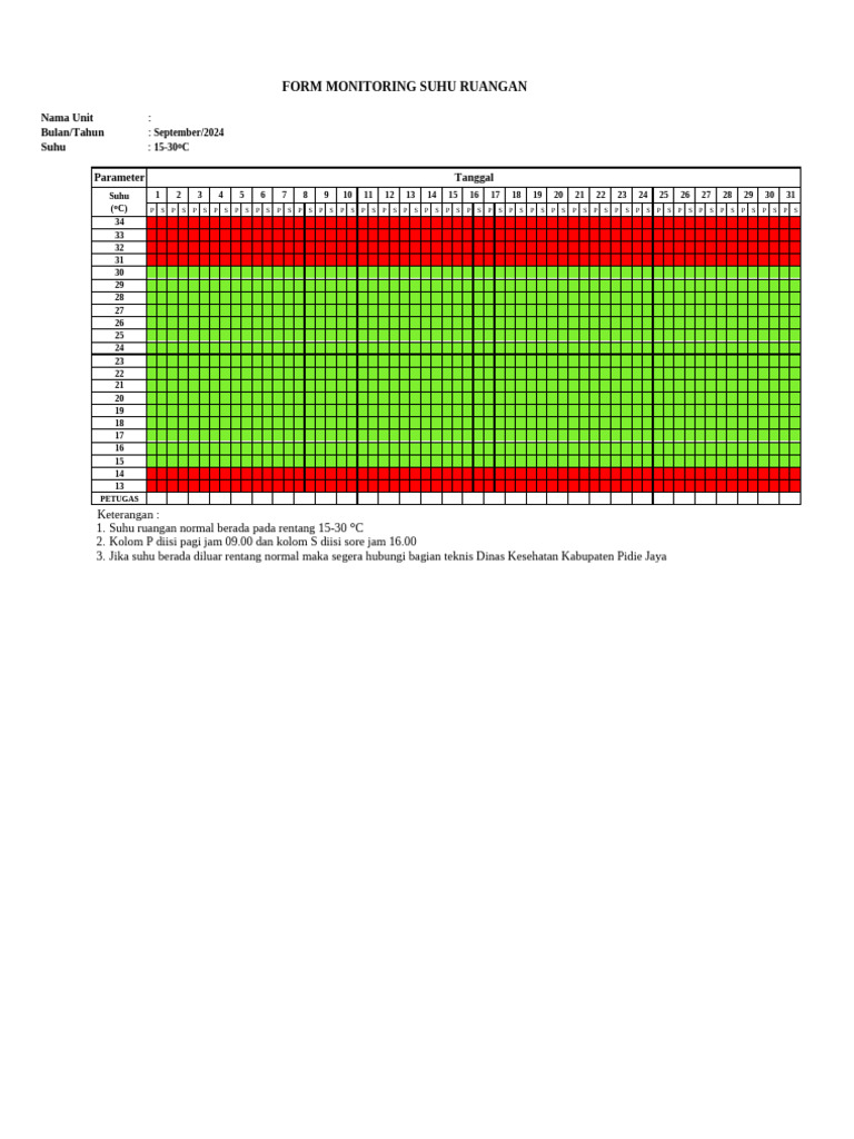 Form Monitoring Suhu | PDF