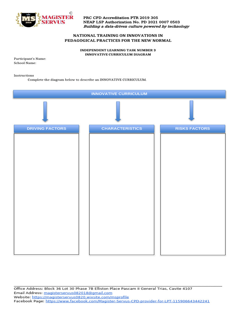 Independent Learning Task No. 3 National | PDF