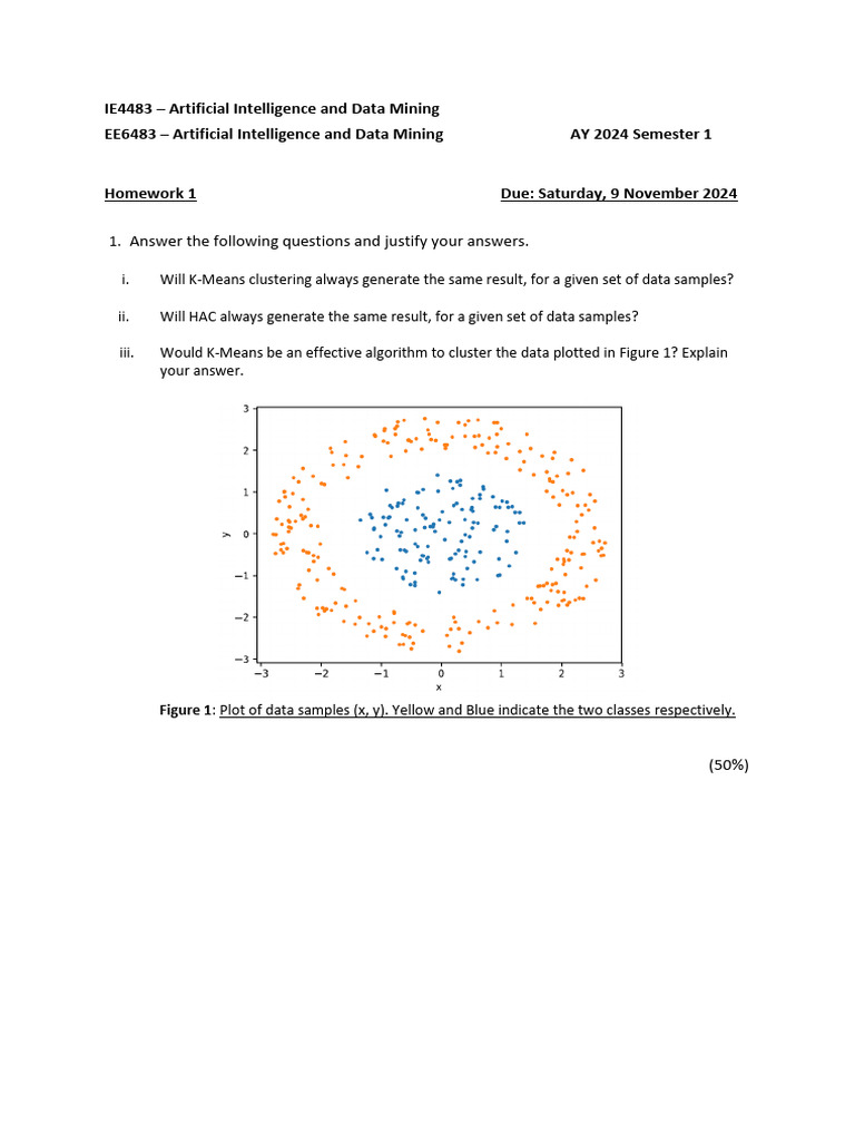 EE6483 Homework2 | PDF