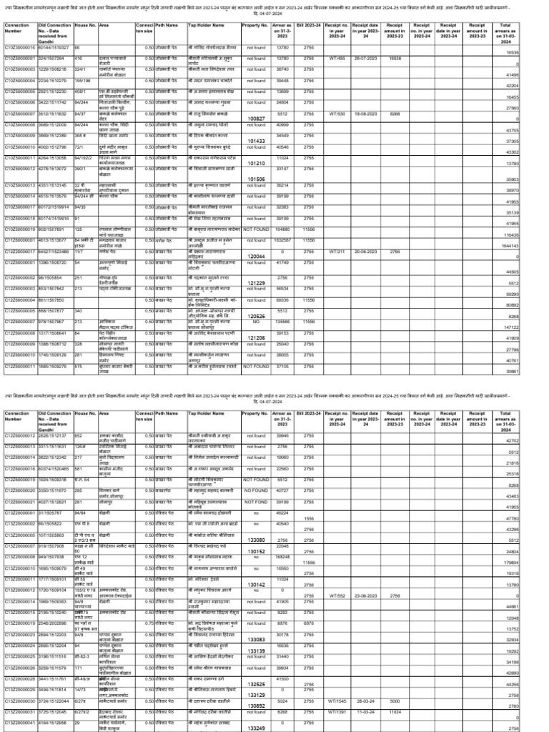 Mainet Tap List Transferred to Bill 2024 25 | PDF