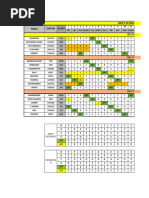 January Month Shift Schedule 2024 | PDF