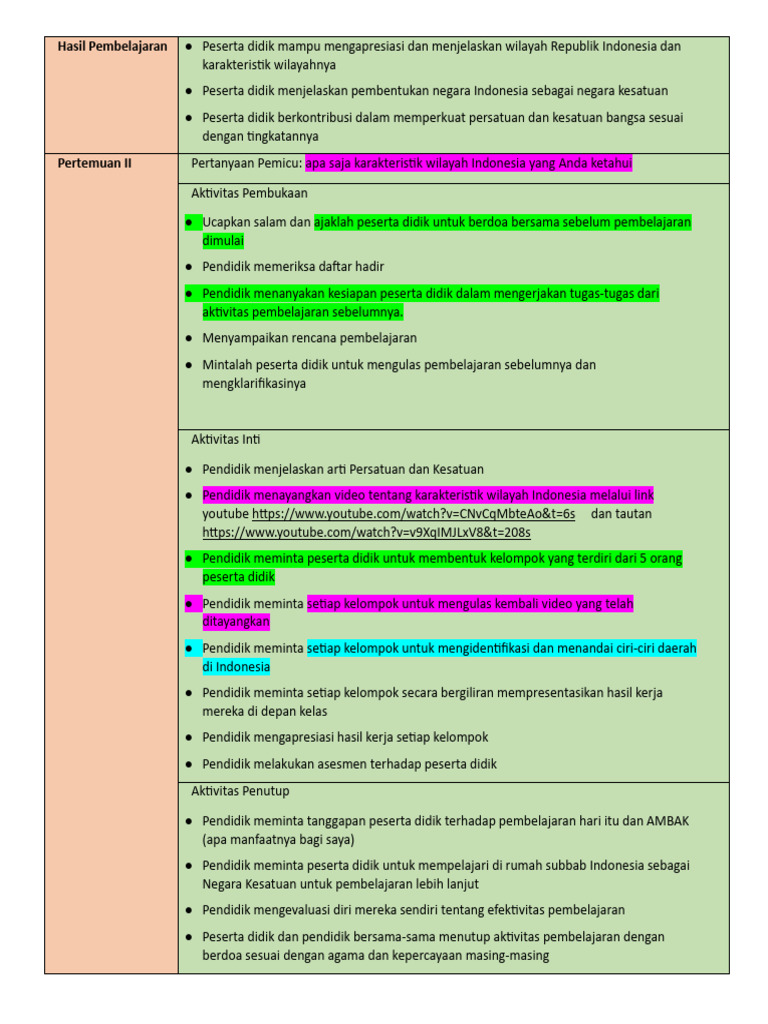 ..1.3.3 mengidentifikasi prinsip-prinsip UDL dalam Rencana Pelaksanaan ...