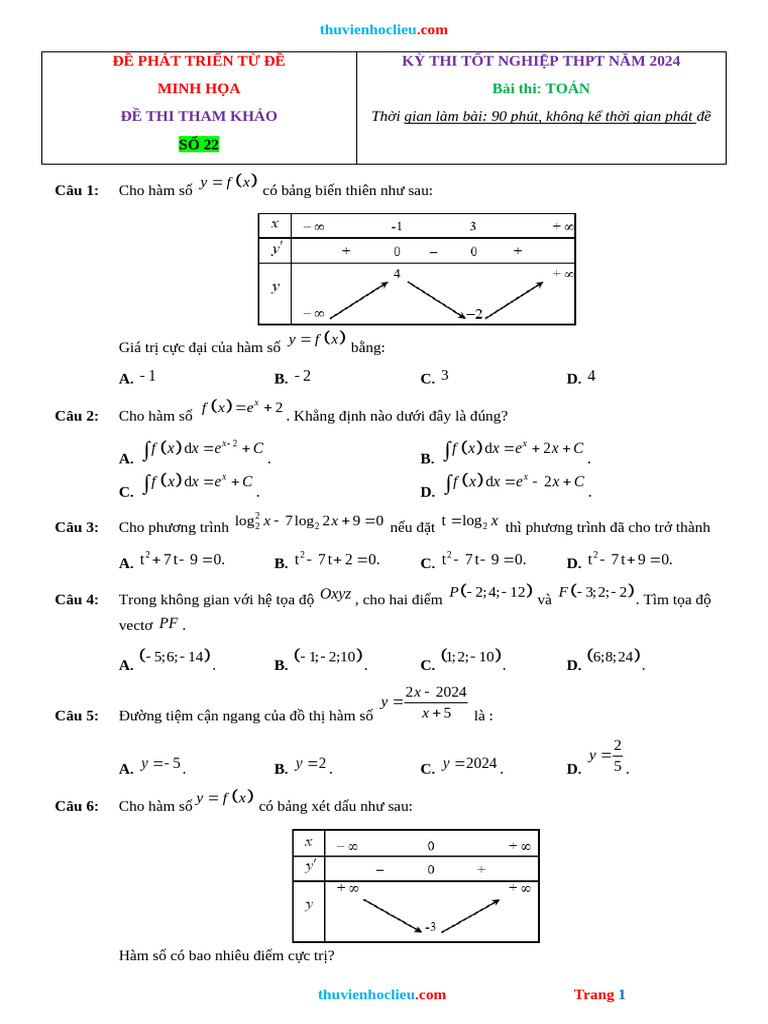 Thuvienhoclieu.com de Thi Thu TN THPT 2024 Toan Phat Trien Tu de Minh Hoa de 22 | PDF