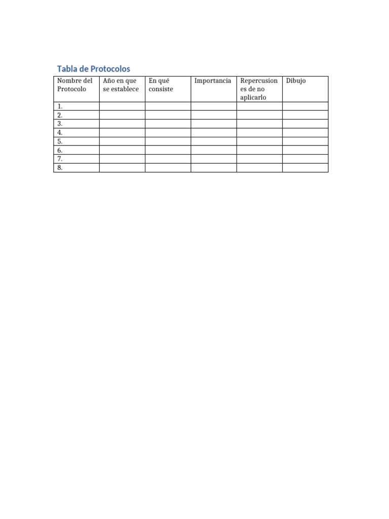 Tabla Protocolos | PDF