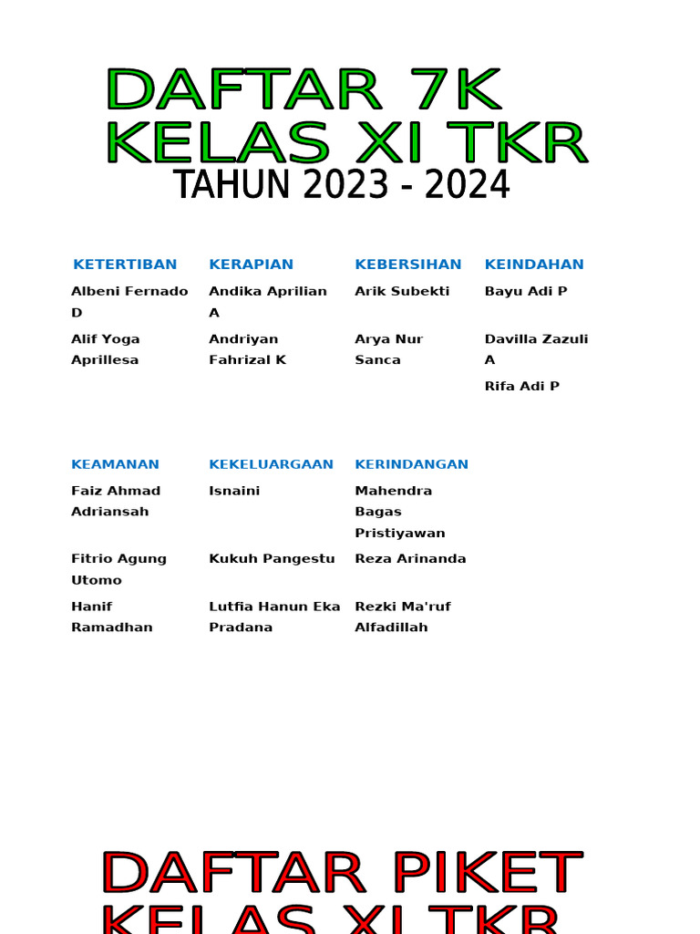 Perangkat Kelas XI TKR | PDF