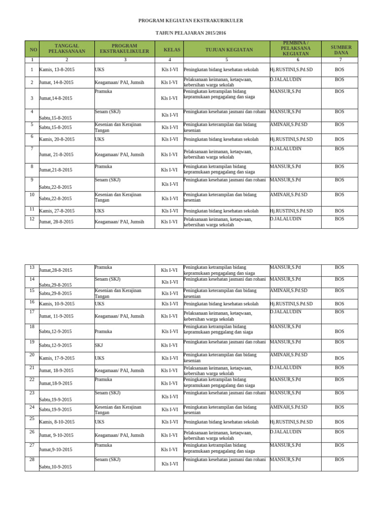 9.I.10. PROGRAM KEGIATAN EKSTRAKURIKULER (griyaedukasi.com) | PDF