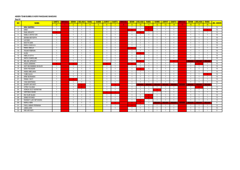 Absen Team Bumbu B September 2024 | PDF