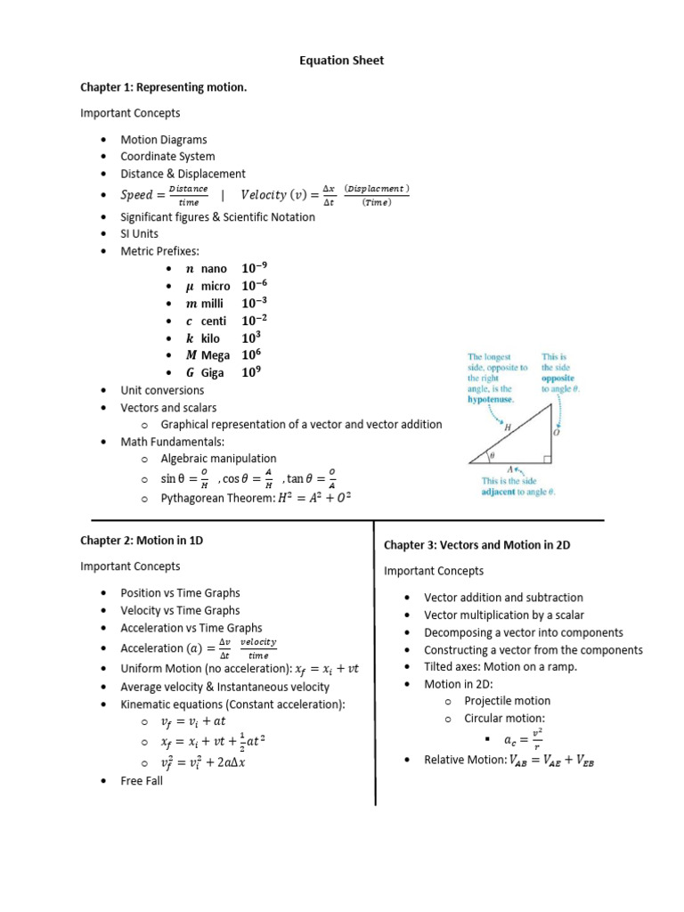 Equation Sheet | PDF