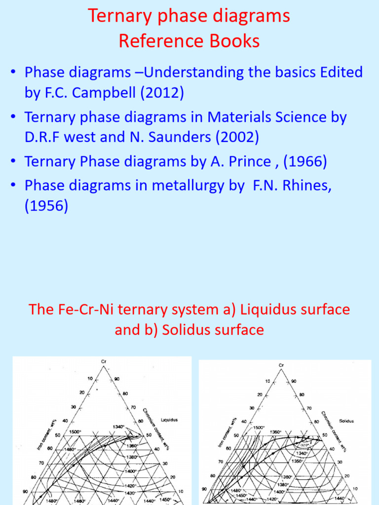 Lectures 18 and 19-Ternary Phase Diagrams | PDF | Phase Diagram | Metals