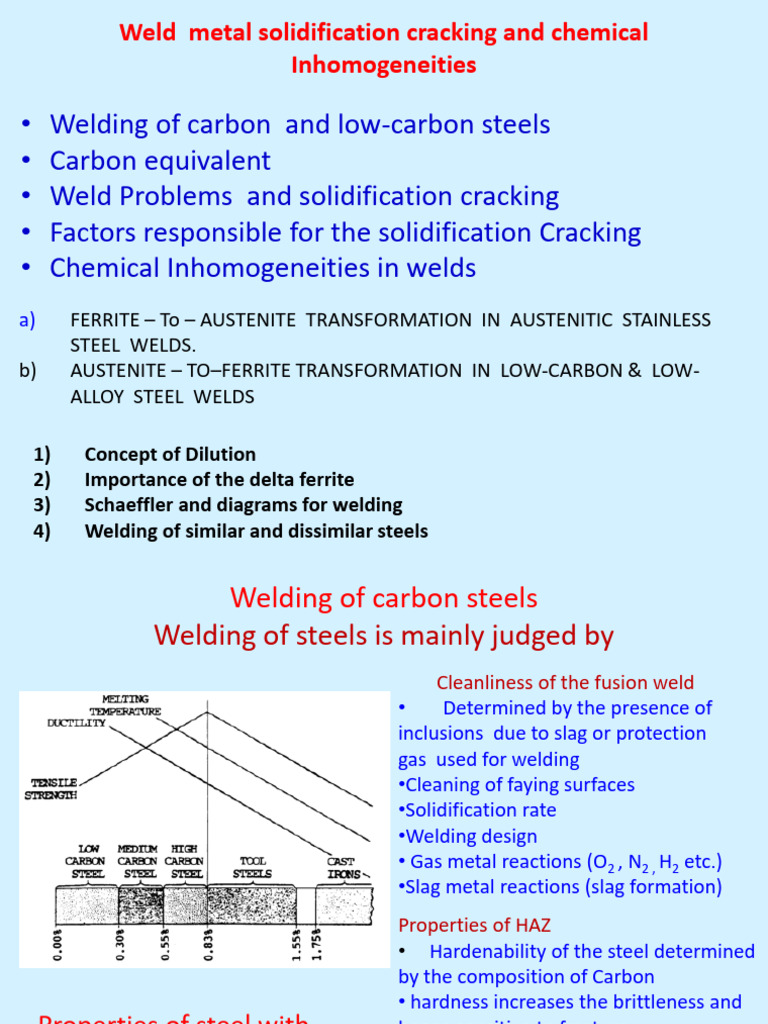 Solidification Cracking in Welds Explained | PDF | Construction | Welding
