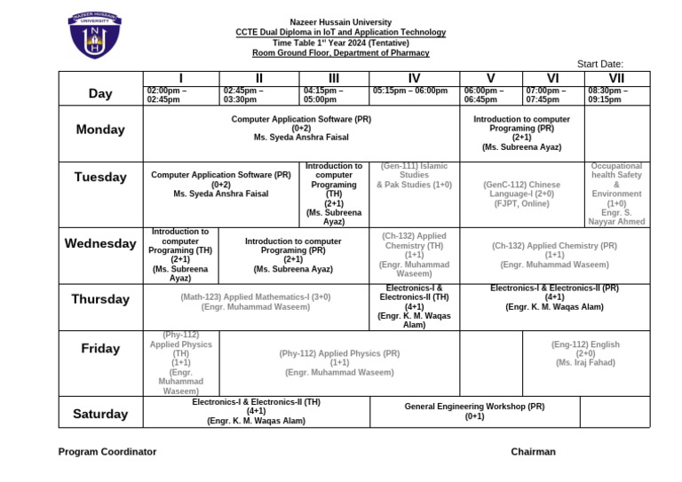 CCTE Dual Diploma in IoT and Application Technology | PDF