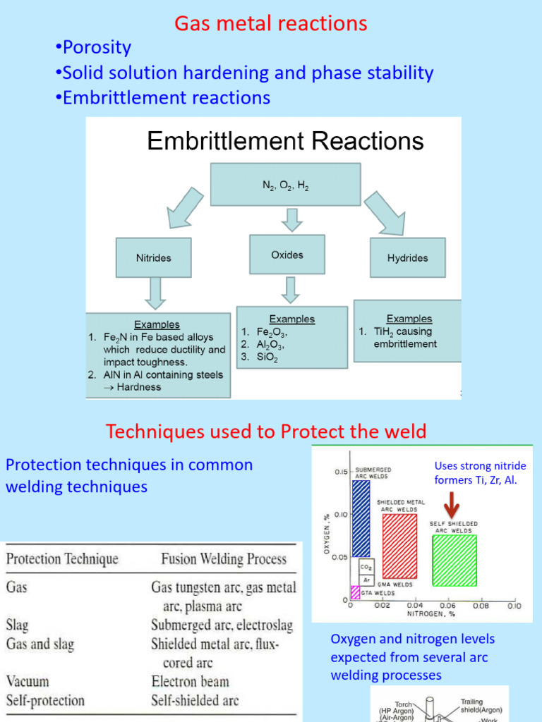 10,B-Chemical Reactions in Welding | PDF