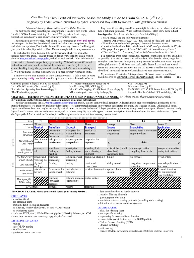 CCNA Cheatsheet | PDF | Network Switch | Ethernet