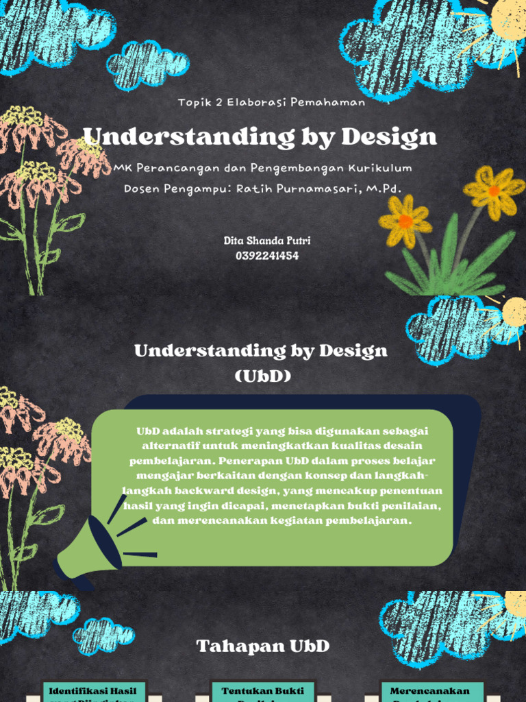 Understanding by Design - Compressed | PDF