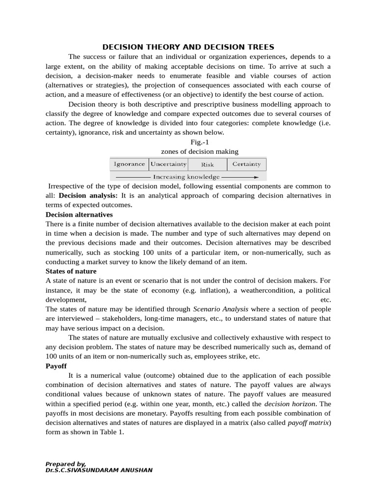 DECISION THEORY AND DECISION TREES Class Notes by DR SCSA - 101000 ...