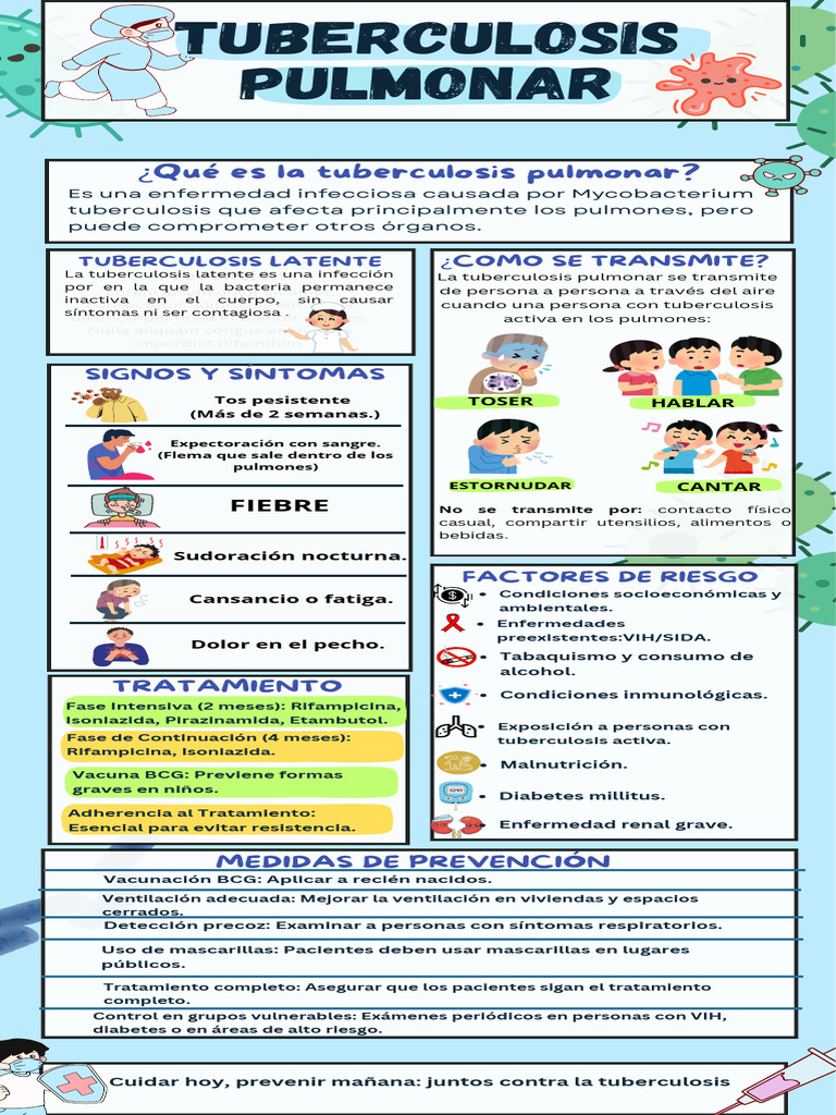 Infografia Tuberculosis Pulmonar 20241127 - 034005 - 0000 | PDF ...