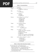 Density PPG To Kpa. | PDF