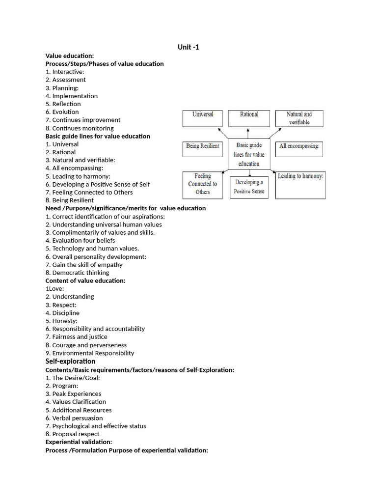 uhv sideheading | PDF | Happiness | Extraversion And Introversion