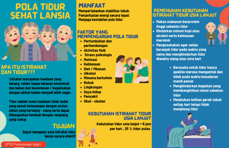 leaflet lansia | PDF
