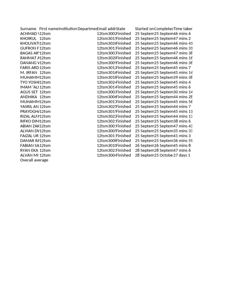 PKL (Penerapan Dan Pengembangan Hard Skills) Kelas 12 TSM-PKL (Penerapan Dan Pengembangan Hard ...