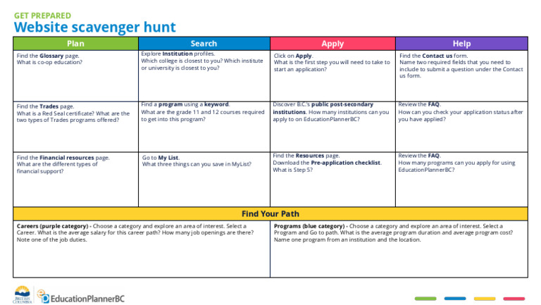 Website Scavenger Hunt Guide | PDF