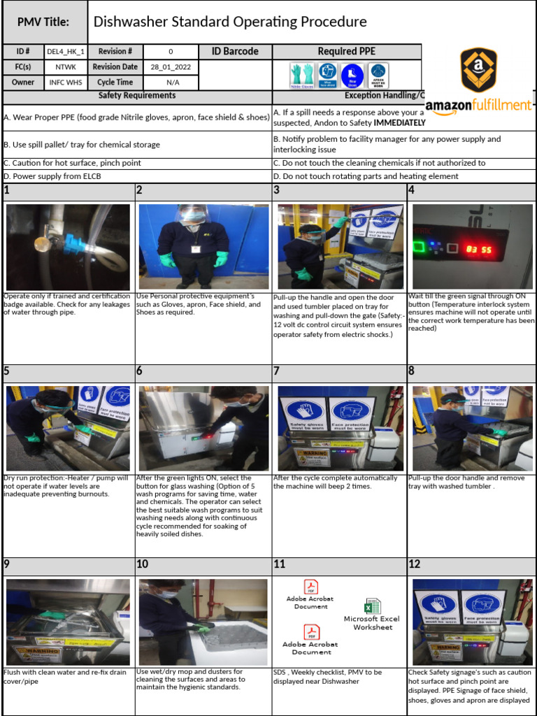 PMV Dishwasher SOP HK | PDF | Dishwasher | Personal Protective Equipment